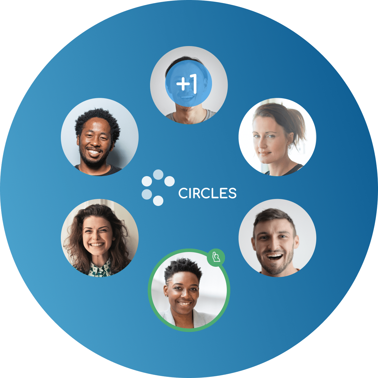 Landing Page Template - Circl.es